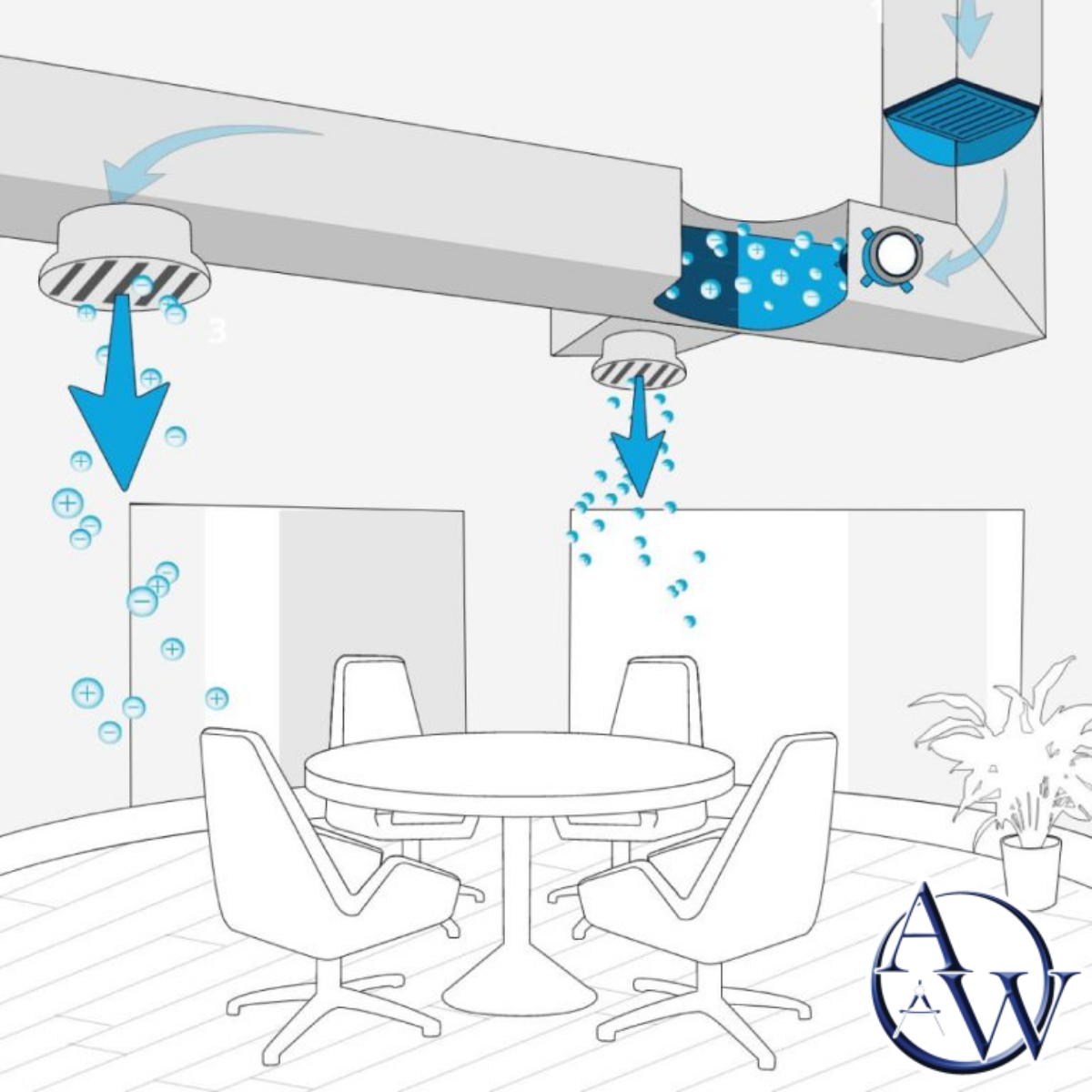 A Fresh Breath of Air For All | Atlantic Westchester